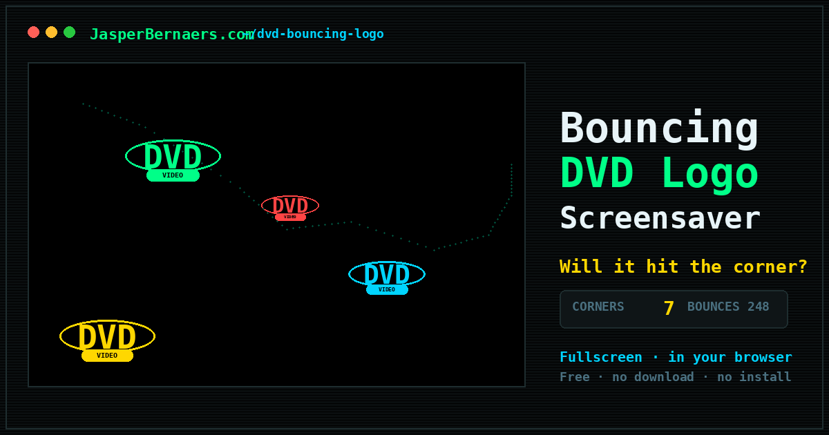 Bouncing DVD Logo Screensaver — Will It Hit The Corner? Free Fullscreen ...
