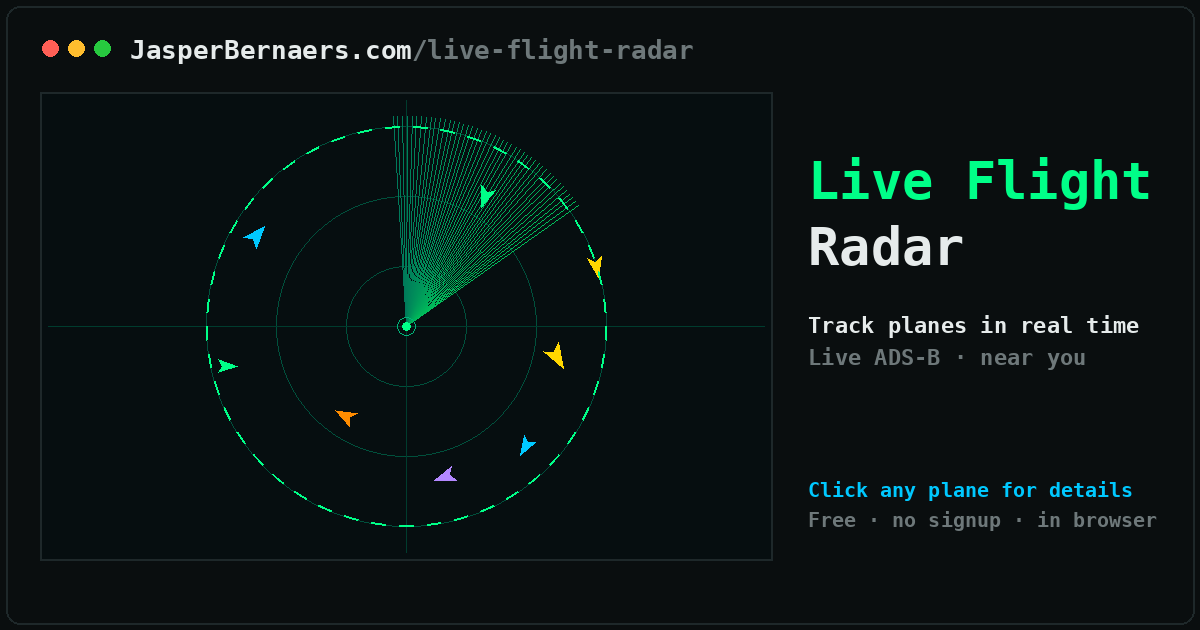 Live Flight Radar — Track Planes in Real Time in Your Browser | Free ...